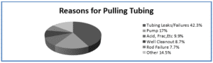 Hydro-Testing or EMI Scanning? – Making Sense (… and dollars) Out of ...